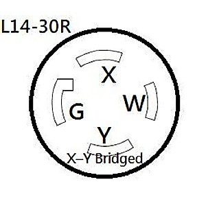 Parkworld 884968 Generator Adapter, 30A Generator 3-Prong to 30A 4-Prong, L5-30P Male to L14-30R for Home Back Power Transfer Switch or House Panel (Compact Adapter)