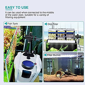 SILICAR Light for Aquarium, Mini 5W Water Clean for Aquarium Filter with Timing Function, Built-in Bulb Fish Tank Clean Light-Black