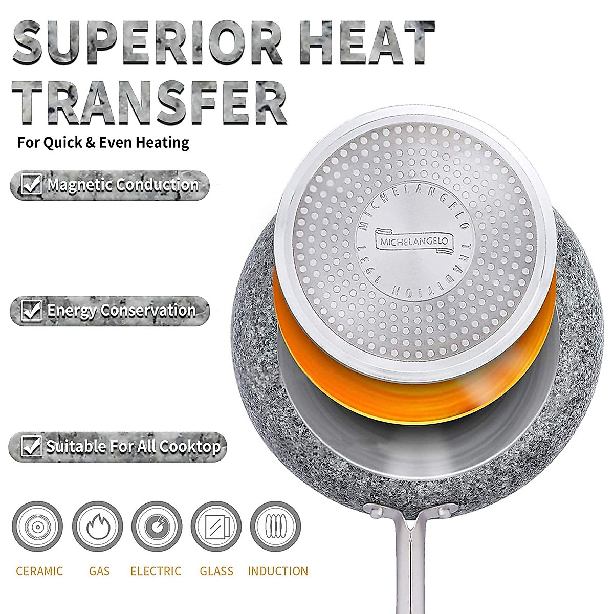 MICHELANGELO 8 Inch &10 Inch + 12 Inch Granite Frying Pan, Stone Skillets, Nonstick Frying Pan with Lid, Nonstick Stone Frying Pans with Non toxic Stone-Derived Coating