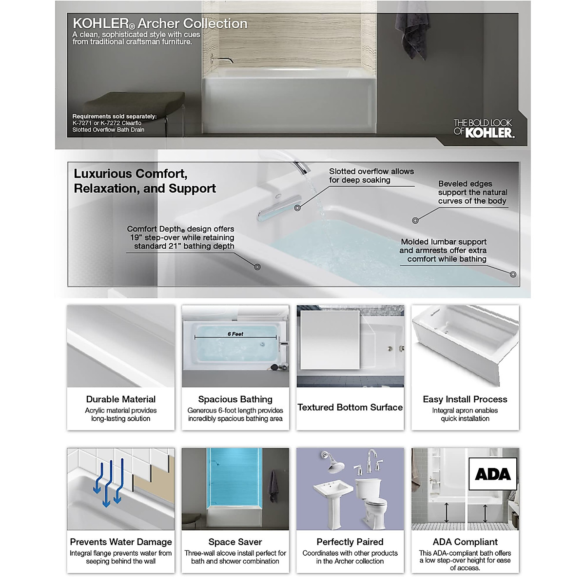 KOHLER K-1125-RA-0 Archer 72-Inch x 36-Inch Alcove Bath with integral apron and right hand drain, White