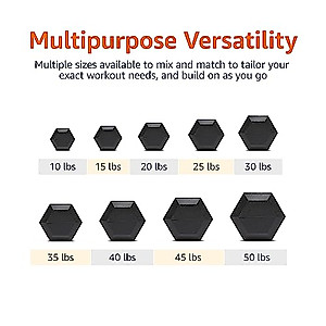 Amazon Basics Rubber Hex Dumbbell Hand Weight, 30 pound, Single, Black