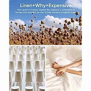 cebihy 100% Linen Duvet Cover Set King 3 Pieces, French Normandy Flax Linen, Cooling, Soft, and Breathable Linen Bedding Set - 1 Duvet Cover 90"x 104", 2 Pillowcases 20"x 40" (White-Queen)