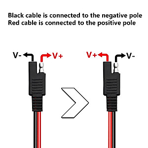 YACSEJAO SAE to SAE Extension Cable 4.9 Feet 18AWG Heavy Duty Wire Harness for Solar Panel Battery Tender Motorcycle Cars Tractor and More