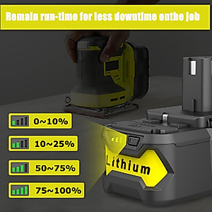 Powilling 2Packs 8.0Ah Battery Replacement for Ryobi 18V Battery, 18 Volt Lithium ion Batteries for Ryobi One 18V Cordless Tools P108 P107 P105 P104 P103 P102