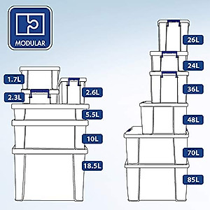 3 Bankers Box 36L Plastic Storage Box with Lids, ProStore Super Strong Stackable Plastic Storage Boxes (31.5 x 47.5 x 38cm), Clear