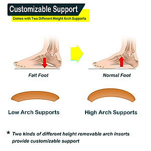 Plantar Fasciitis Pain Arch Support Sleeves Brace【Updated Version】 Adjustable Compression Arch Inserts, Orthotic Inserts Support for Flat Feet, Fallen Arches, High Arch, Heel Pain, Women and Men (Arch Support Pads, M 8.5-12 / W 10-13)