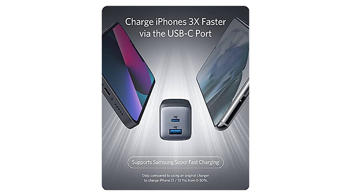 Anker 65W USB C Charger - Fast, Compact Travel Power Adapter