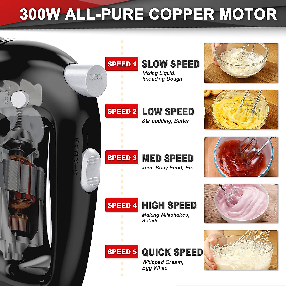 Lord Eagle Electric Hand Mixer Mini, 300W Power Handheld Mixer Kitchen for 5-Speed Baking Cake Egg Cream Food Beaters Whisk, with Snap-On Storage Case, Black