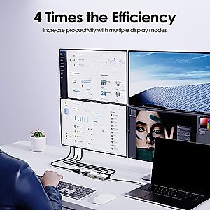 USB C to Dual HDMI Adapter 4K 60hz, 7 in 1 USB C Docking Station with 2 HDMI Displayport VGA Hub, USB C Splitter 4 Monitors Extended Display, USB C Adapter Multiport Dongle for MacBook/Dell/HP/Lenovo