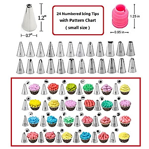 YOQXHY 90 Pcs Cake Decorating Kit Supplies with Rotating Cake Turntable & Leveler,24 Numbered Icing Tips,2 Spatulas,3 Comb Scrapers,2 Couplers,5 Bag Ties and 50 Disposable Pastry Bags