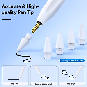 Hastraith Wireless Charging Stylus Pen for iPad, Smart iPad Pencil 2nd Generation with Palm Rejection Tilt Function for Apple iPad Pro 12.9 Inch 3/4/5/6, Pro 11 Inch 1/2/3/4, Air 4/5, Mini 6th Gen