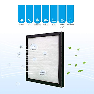 Wocase AOR115/HAPF115/AOR118 Carbon Filter Replacement, Compatible with Holmes E HAP116Z, HAP115Z Air Cleaner, 5 Pack