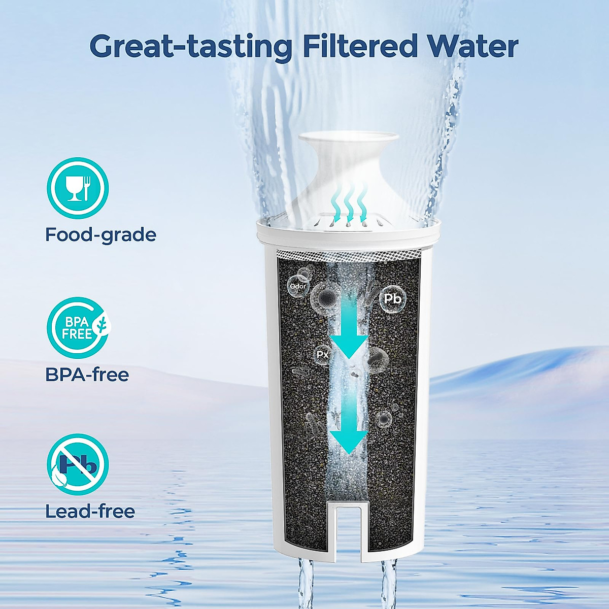 3-Pack Water Filter Replacements for Brita Water Pitchers and Dispensers, NSF 53&42 Certified to Reduce Cadmium, Mercury, Copper, Zinc, BPA free, Lasts 2 Months or 40 Gallons