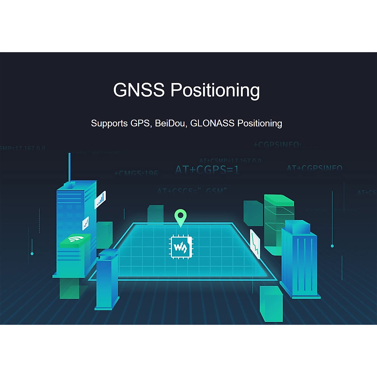 waveshare NB-IoT/Cat-M/GPRS/GNSS HAT for Raspberry Pi, Low Power Narrow Band Cellular IoT Communication Module Based on SIM7000G, Support Protocols TCP, UDP, PPP, HTTP, FTP, MQTT, SMS, Mail etc.