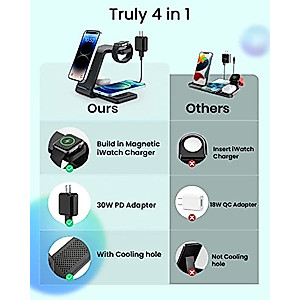Charging Station for Multiple Devices Apple, 4 in 1 Wireless Charger Station, with Qi-Certified 30W Charging Dock for Apple Watch 7 6 SE 5 4 3, iPhone 14 13 12 11 Pro, Pro Max, Mini, AirPods Pro 3, 2