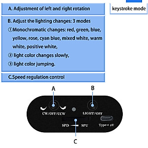 YVV LED Rotating Display Stand, Lighted Base- Crystal Glass Art, 360 Degree Automatic Mute Rotating Turntable, Motorized Display Stand with Colorful Lights, Tumbler Supplies Spinner 4.72in