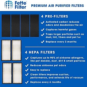 Fette Filter - Air Purifier Filter Compatible with Honeywell HEPAClean Air Purifier Replacement Filter C Pack of 4 HEPA + 4 Pre-Filters for Models HHT-080, HHT-081, HHT-085, HHT-090, HHT-145, HHT-149