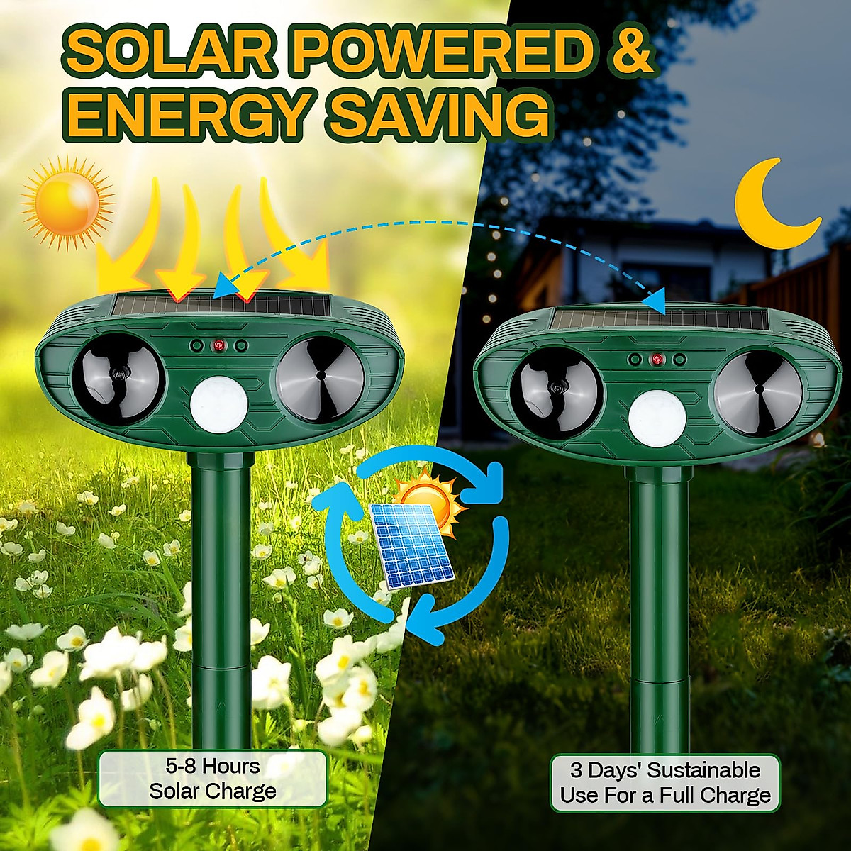 Gebatule 4 Pack Ultrasonic Animal Repellent Outdoor Deer Repellent Devices Solar Animal Repeller Motion Activated Deterrent to Scare Cat Squirrel Rabbit Raccoon Skunk