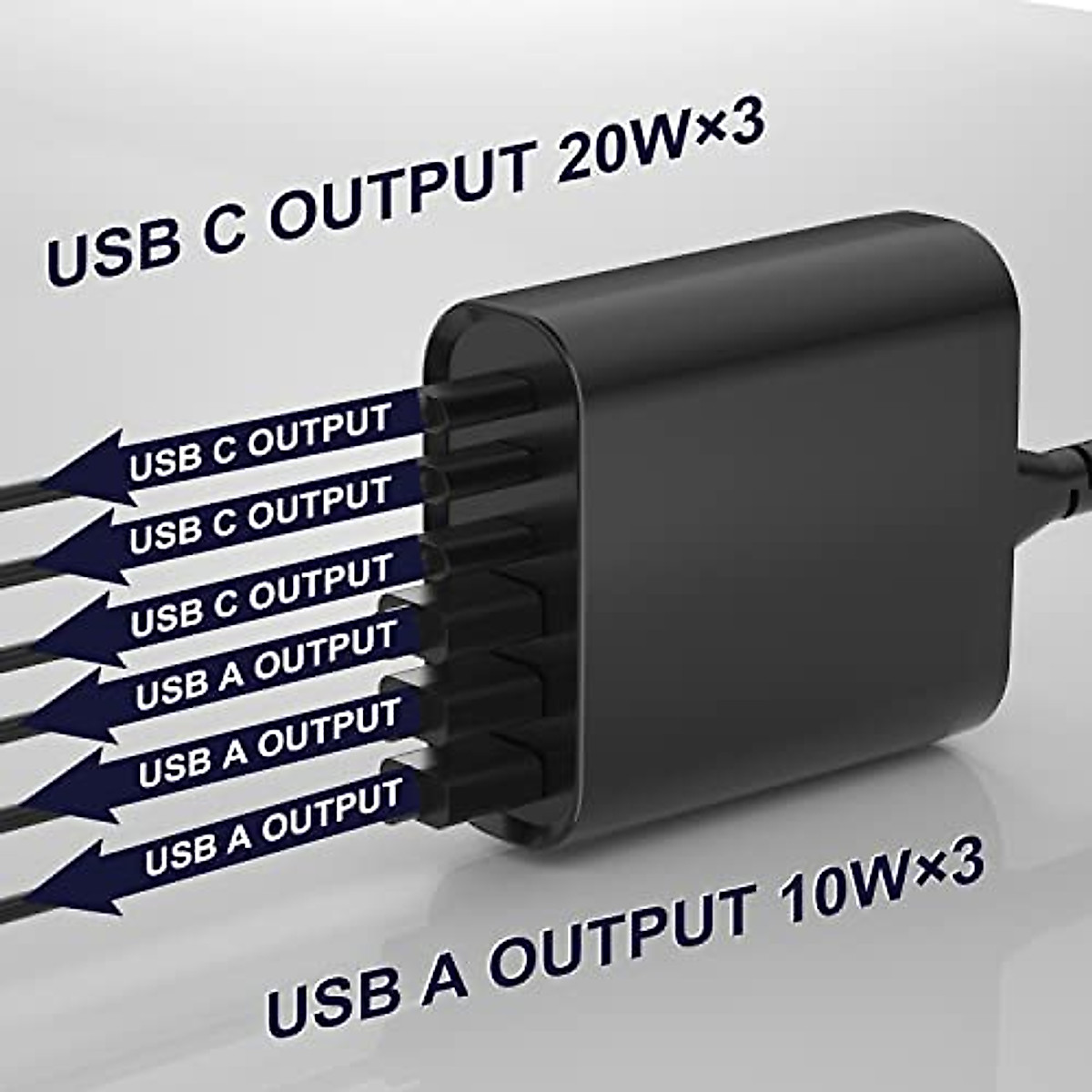 USB C Charger, BURUDU 100W 6 Port USB C Charging Station,Multiports with 3 USB C and 3 QC USB A,Portable PD Fast USB C Wall Charger for iPhone14/13/12/11 Pro Max,iPad,iWatch,Pixel Samsung Galaxy