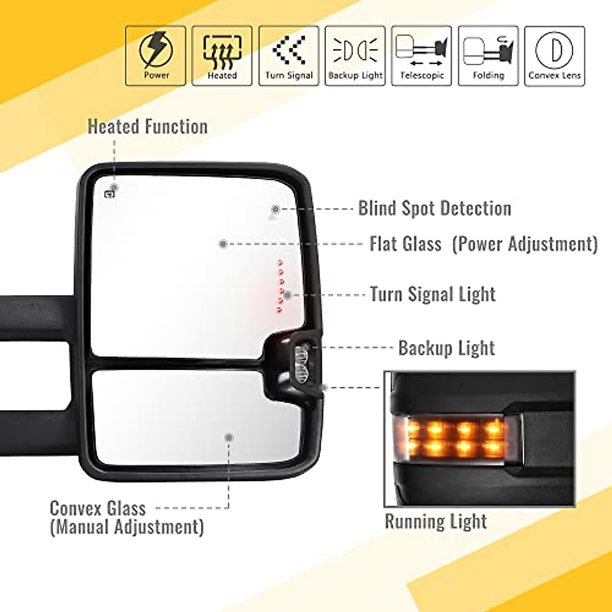 Towing Mirrors for 07-21 Toyota Tundra with Power Glass Heated Arrow Turn Signal Light Running Light Blind Spot Light Extendable Fold Pair Set (Smoke)