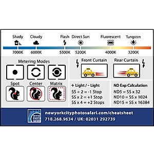 (2 Pack) DSLR/mirrorless Photography Cheat Sheets Credit Card Size Reference Card Fits in Pocket/Wallet/Camera Bag. Aperture, Shutter Speed, Exposure Triangle & Manual Mode, for Canon, Sony & Nikon