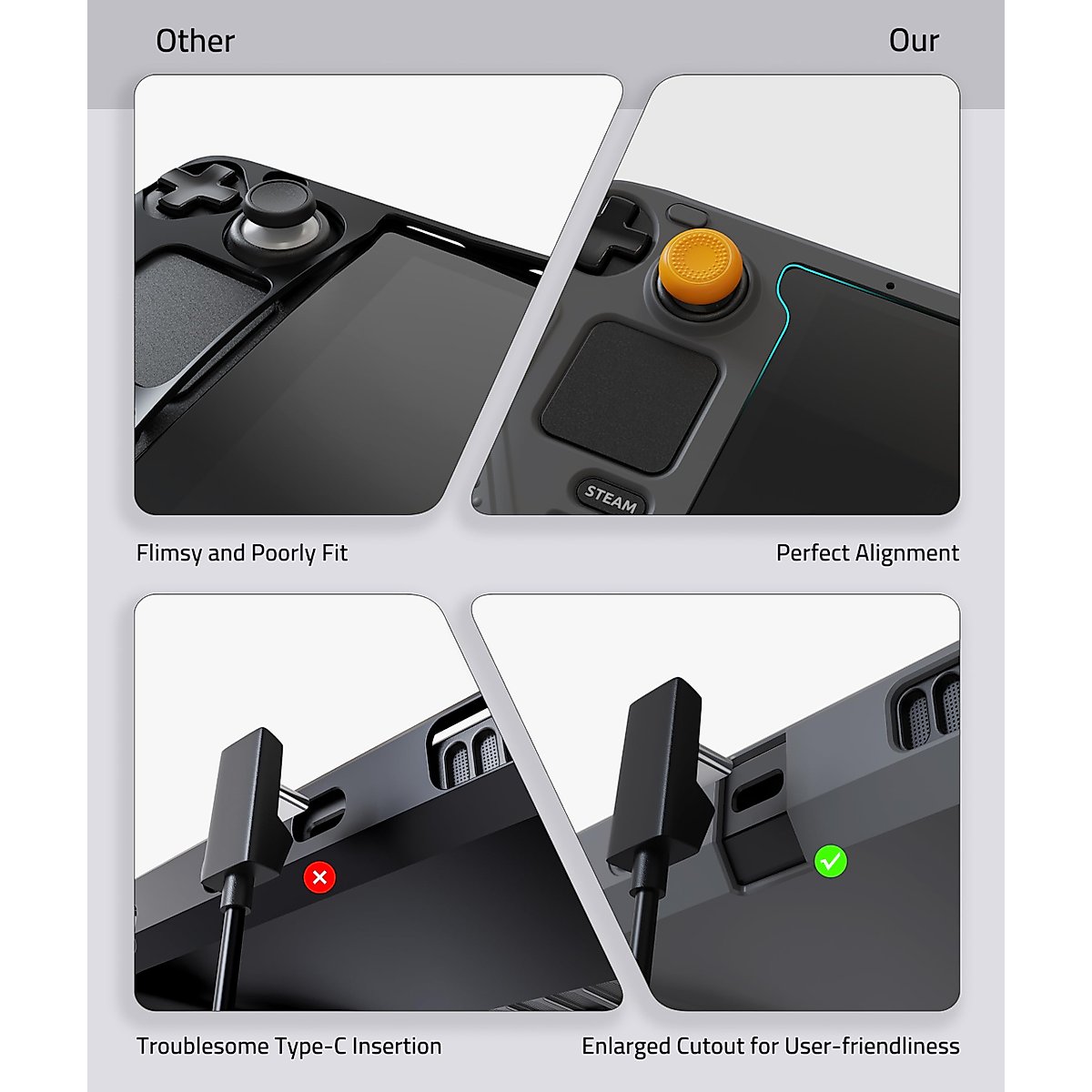 Syntech Protective Case Compatible with Steam Deck Accessories Console OLED/LCD, All-Round Protection with Non-Slip Thumb Grips, Silicone Cover for Enhanced Fit and Alignment-Gray