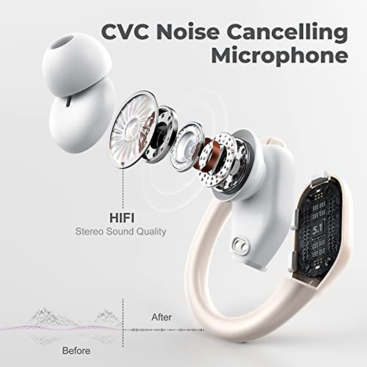 Wireless Earbuds, 75Hrs Playtime Bluetooth 5.1 Headphones, True Wireless Earphones with Digital Display & CVC 8.0 Noise Cancelling, Waterproof Earbuds with Mic for Sport,Running,Yoga, Workout Apricot