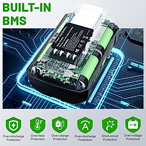 ARyee 40V 6.0Ah OP4050A Replacement for Ryobi 40V Lithium Battery OP4040 OP4015 OP4026 OP40201 OP40261 OP4030 OP40301 OP40401 OP40501 OP40601 Cordless Power Tool