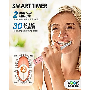 Voom Sonic Pro 3 Rechargeable Electric Battery Powered Toothbrush With Soft Dupont Nylon Bristle Dentist Recommended Portable Oral Care 2-Minute Timer 3 Adjustable Speeds Lightweight Design, Pink