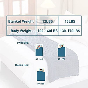 Weighted Idea Queen Size Weighted Blanket (60" x80", 15 Pounds, Navy Blue) Chunky and Soft,Handmade Throw Blanket for Adults, Best Gift for Christmas
