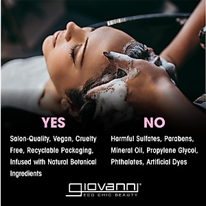 GIOVANNI Nutrafix Deep Hair Reconstructor, 6.8 oz - Moisturizing Repair for Critically Damaged Hair