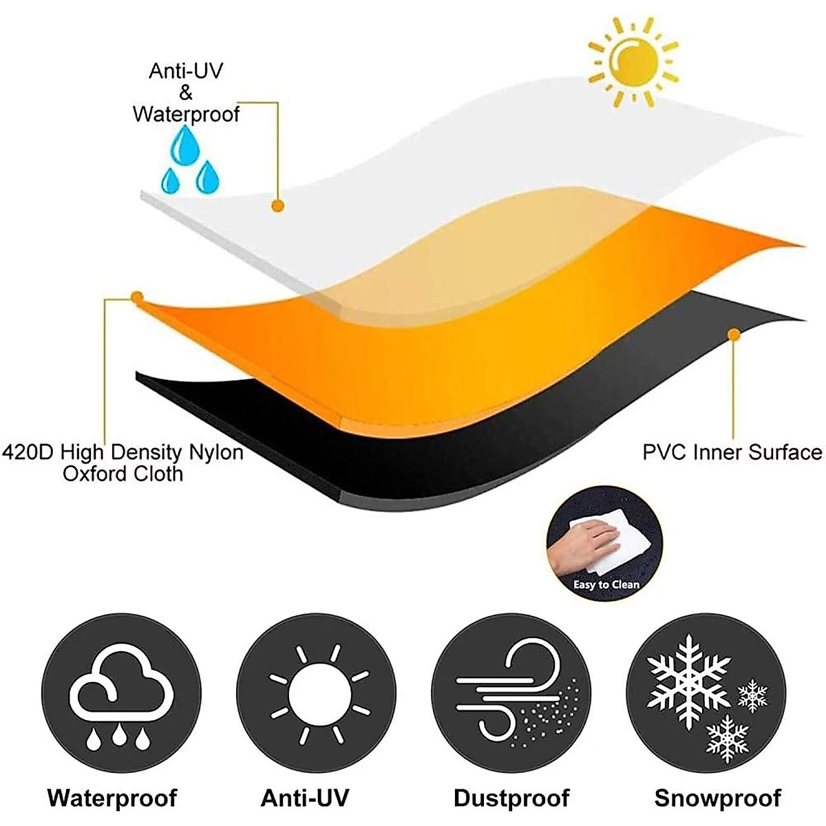 Patio Furniture Set Cover,(48" L x 36" W x 40" H) Rectangular Outdoor Table and Chairs Cover,420D Oxford Tear-Resistant Waterproof UV Resistant Wind Dust Proof Furniture Set Covers,Silver