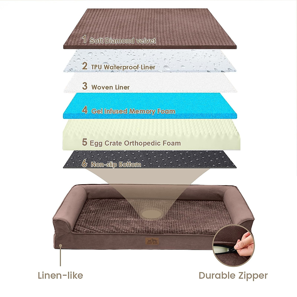 Orthopedic Dog Bed for Large Dogs,Washable Dog Sofa Beds Large, Supportive Foam Pet Couch Bed with Removable Washable Cover, Waterproof Lining and Nonskid Bottom, Brown (L,42" L x 30" W x 7.5" Th)