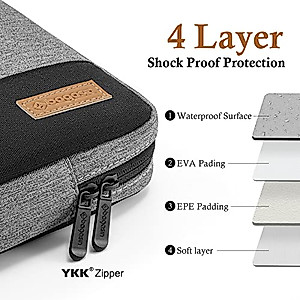 Bagasin Laptop Sleeve Case, 15 15.6 16 inch TSA Laptop Sleeve Water Resistant with 4-Layer Protection, Computer Carrying Bag Compatible with MacBook, HP, Dell, Lenovo, Asus Notebook