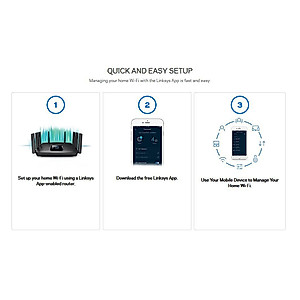 Linksys - Max-Stream AC2200 Tri-Band Wi-Fi Router (EA8300) Black - New (Renewed)