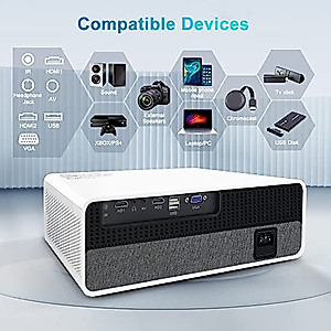ANXONIT Native 1080P Projector, 500 ANSI Lumens FHD Video Projector, 5G WiFi Screencast, Dual 8W Speakers with Bluetooth, 300" Screen Home Theater,Compatiable with Android/iOS