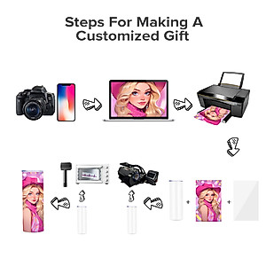 FASTSUB Sublimation Tumblers 20 oz Blank Bulk Cups Straight Skinny Stainless Steel Double Wall Vacuum Insulated with Lids and Straws for Tumbler Heat Press White 12 Pack