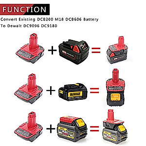 waitley Battery Adapter for Dewalt DCA1820 18V-20V Converter with USB Port Function Compatible with DC9096 DE9096