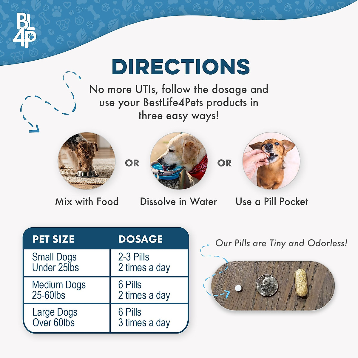 Dog UTI Treatment, Bladder & Kidney Support - Natural Incontinence and Bladder Control for Dogs Reduces Urinary Tract Infections, Flush Out Kidney Stones & Improves Dog Kidney Health - 400 Tiny Pills