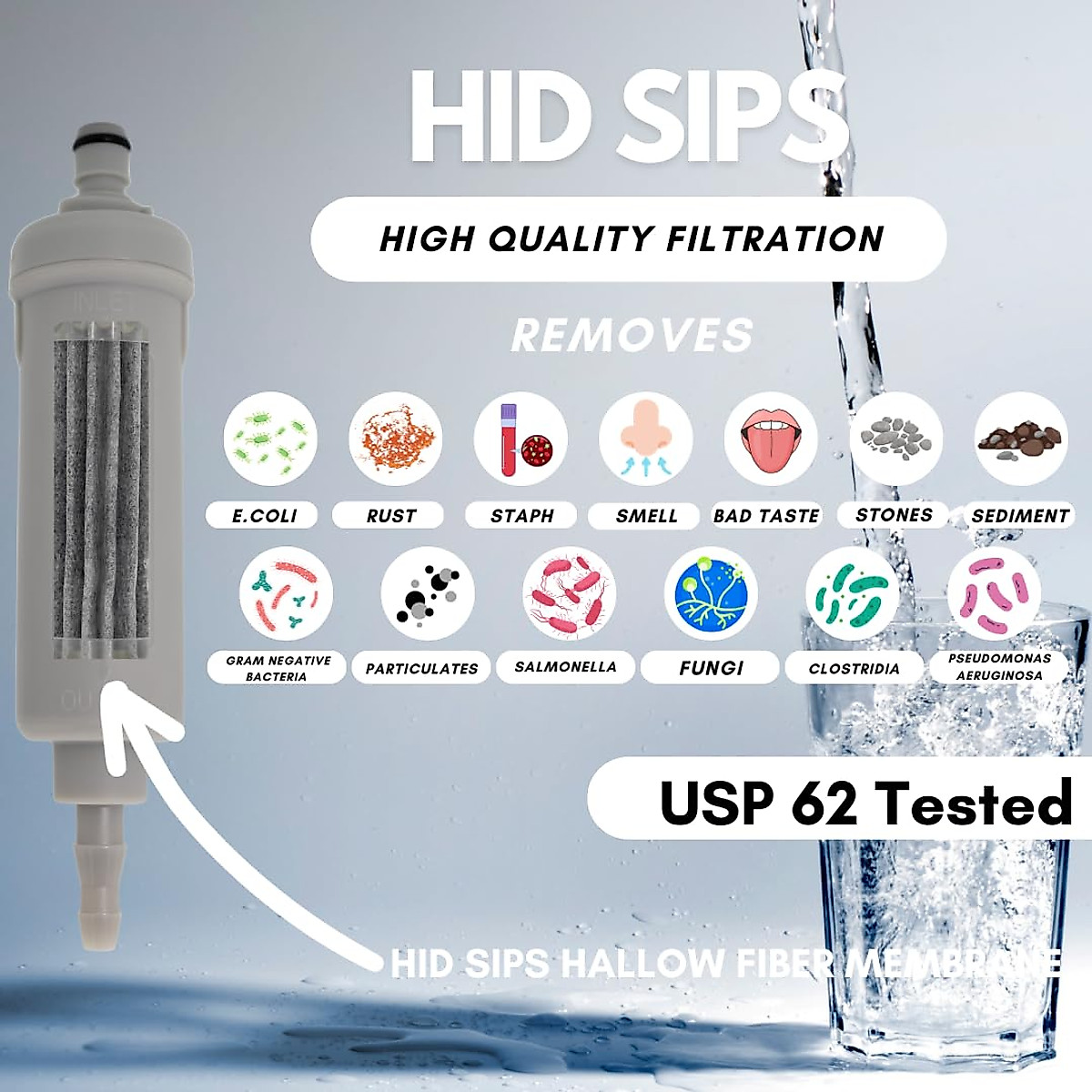 HID SIPS 4L Mini Fridge and Desktop Water Dispenser, Quick Connect attachements Beverage Cooler, 1 HID SIPS Mini Fridge, 1 Beverage Storage Container, 1 Replacable 200 Gallon Water Filter