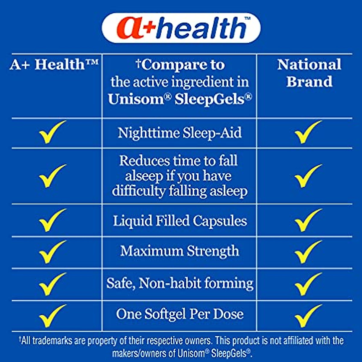 A+Health Nighttime Sleep Aid Diphenhydramine 50 mg Softgels Maximum Strength Made in USA, 160 Count