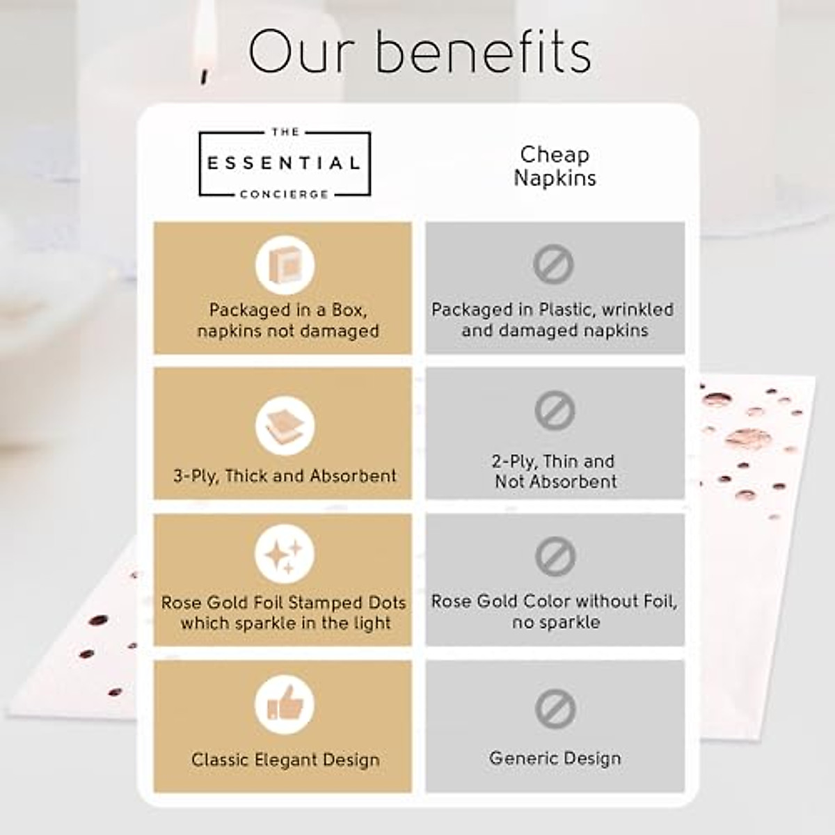 Stylish Rose Gold Napkins -Disposable Rose Gold Cocktail Napkins - 100 Rose Gold Napkins for Party - 5x5 Inch Rose Gold Napkins for Wedding - 3- Ply Rose Gold Paper Napkins- Rose Gold Dessert Napkins