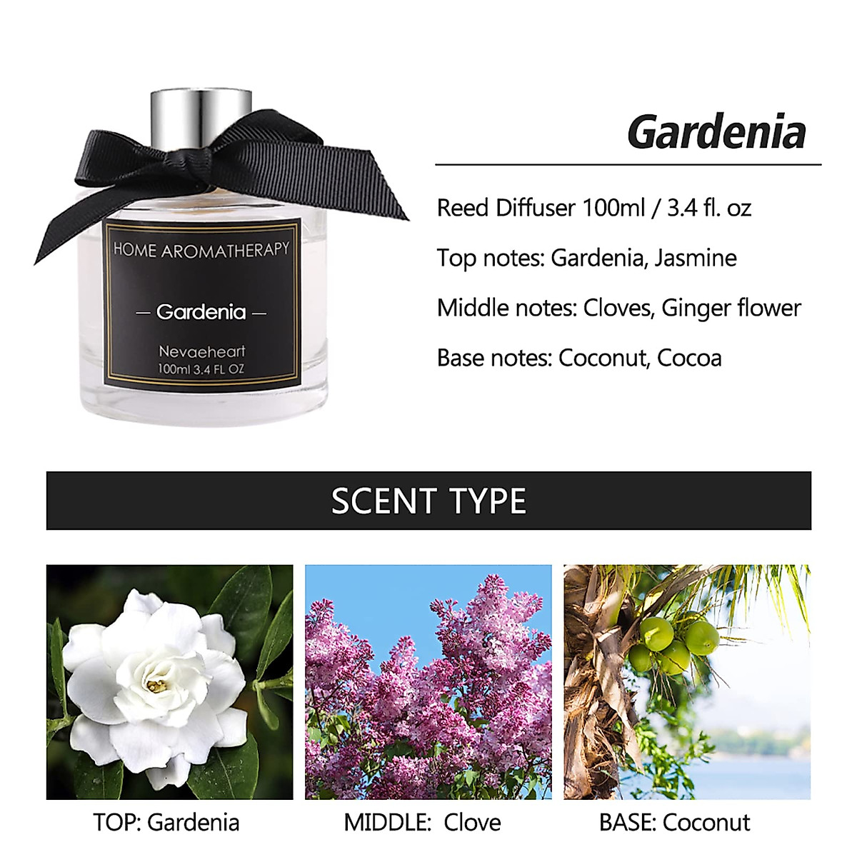 NEVAEHEART Diffuser Set,Parisian Garden Diffuser Gifts for Women,3.4oz(100ml) Diffuser with Sticks, Home Fragrance Diffuser for Living Room, Office & Bathroom Shelf