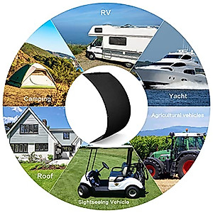 Topsolar Flexible Solar Panel 100W 24V/12V Monocrystalline Bendable - 100 Watt 12Volt Semi-Flexible Mono Solar Panels Charger Off-Grid for RV Boat Cabin Van Car Uneven Surfaces