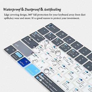 Keyboard Cover with MAC OS Shortcut Hot Keys for Apple MacBook Pro 14 inch A3112 A3401 A3185 A2442 A2918 A2992 2024 2023/Pro 16 inch A3403 A3186 A2991 M4 M3 M2,MacBook Air 13.6" 15.3" Skin-Blue&White