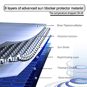 Sodcay 1 PC Car Windshield Sun Shade Umbrella, Foldable Sun Shade Car Sun Visor Protector Reflector Car Accessories Interior for UV Ray Block and Sun Heat Protection (31" x 55")