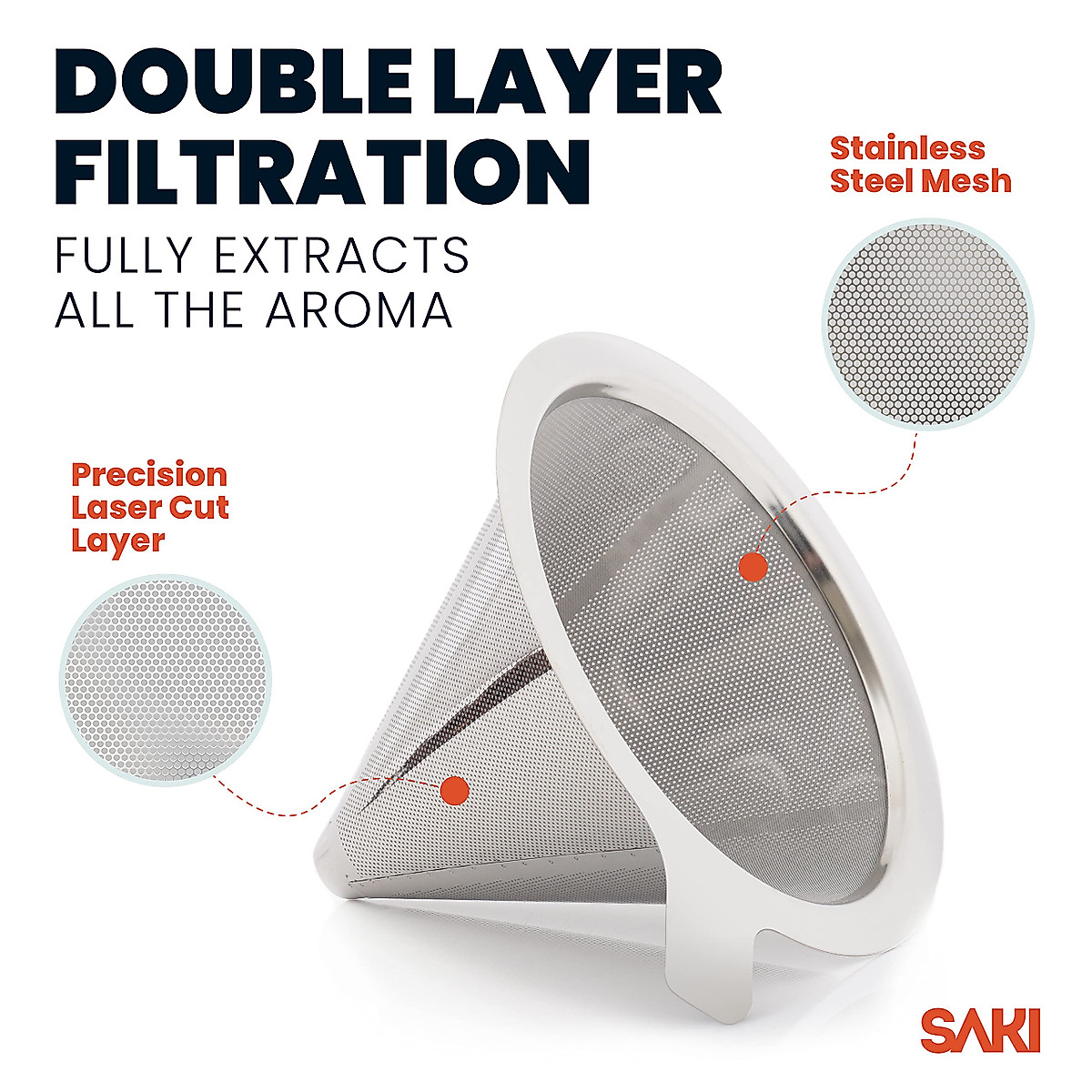 SAKI Pour Over Coffee Maker with Double Layer Stainless Steel Filter, Silicone Lid, Coffee Dripper Brewer, Heat Resistant Borosilicate Pour Over Carafe, 24 Ounce