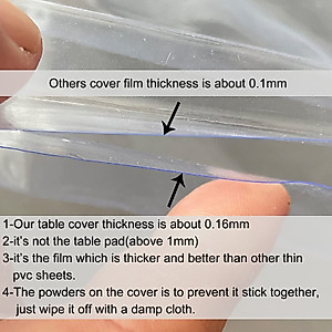 LIBERECOO Clear Round Fitted Vinyl Tablecloth for 56" Table - Heavy Duty Elasticized Table Cover Elastic Edged Plastic Tablecloth Protector (Best for 48" to 54" Round Table)