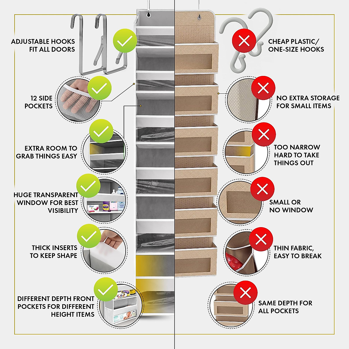 HOMELUX THEORY 2PC Heavy Duty Over the Door Organizer 55x14x6.7, 6 Large Front & 12 Mesh Pockets, Hanging Storage Closet Door Organizer for Bedroom, Bathroom and Baby Nursery Storage (Dark Gray)