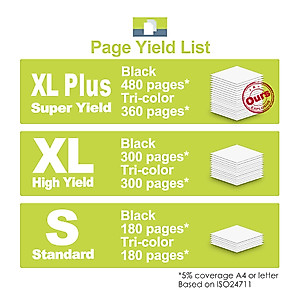 245XL 246XL Plus Ink Cartridge for Canon PG-245 XL CL-246 XL Higher Yield Compatible with Canon Pixma MX490 MX492 MG2522 TS3100 TS3122 TS3300 TS3322 TS3320 TR4500 TR4520 TR4522 MG2500 Printer